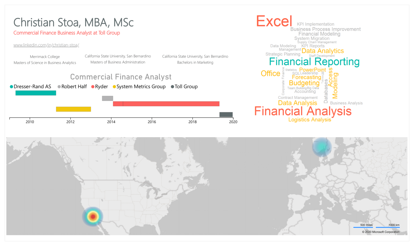 Gallery – Altered Data Visualization